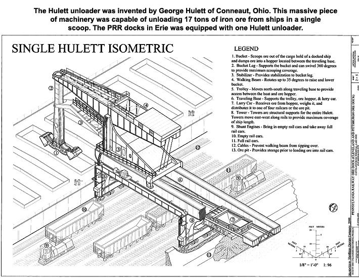 Hulett 2 | The Nickel Plate Archive