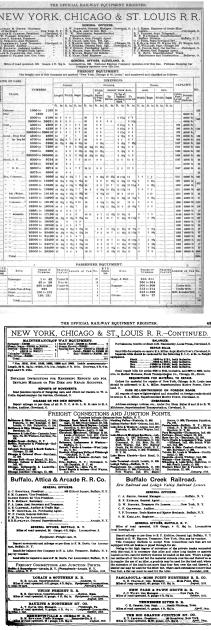 NKP 1-1913 Rwy Equipment Register | The Nickel Plate Archive