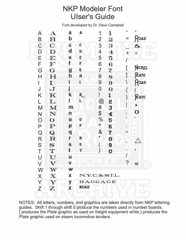NKP Font | The Nickel Plate Archive